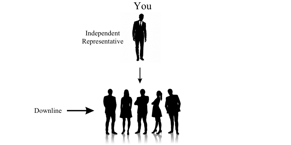 What is a Downline? . . . A Question asked by New Network Marketers